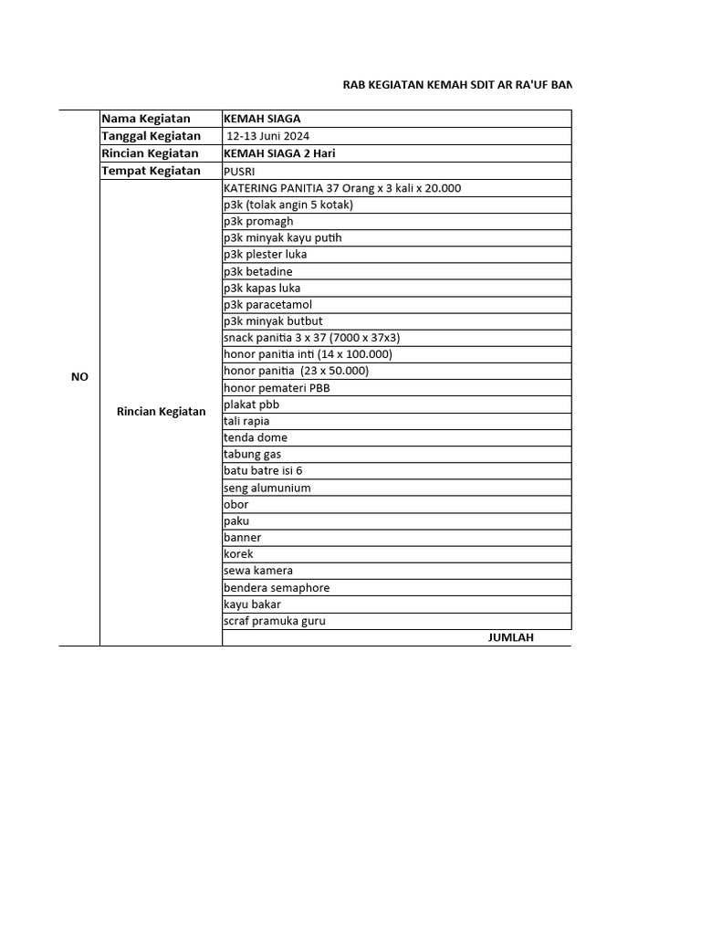 RAB KEMAH Rev 1 | PDF