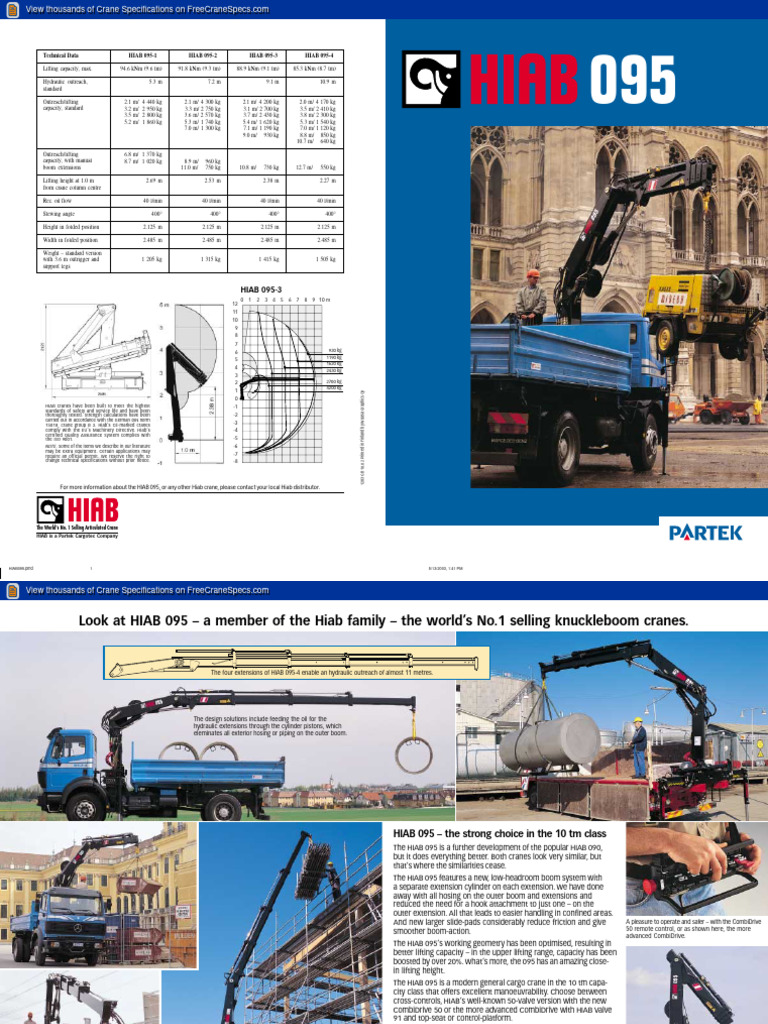 Hiab 095 2 | PDF | Crane (Machine)
