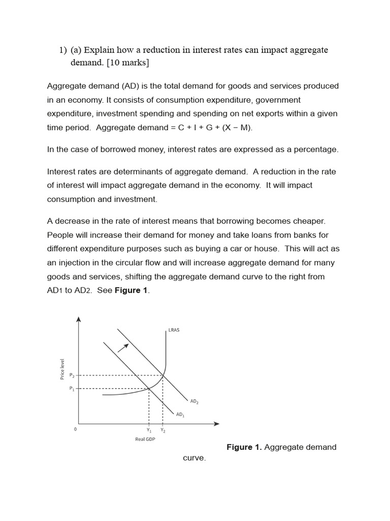 Macroeconomics Ibdp Essay | PDF | Fiscal Policy | Recession