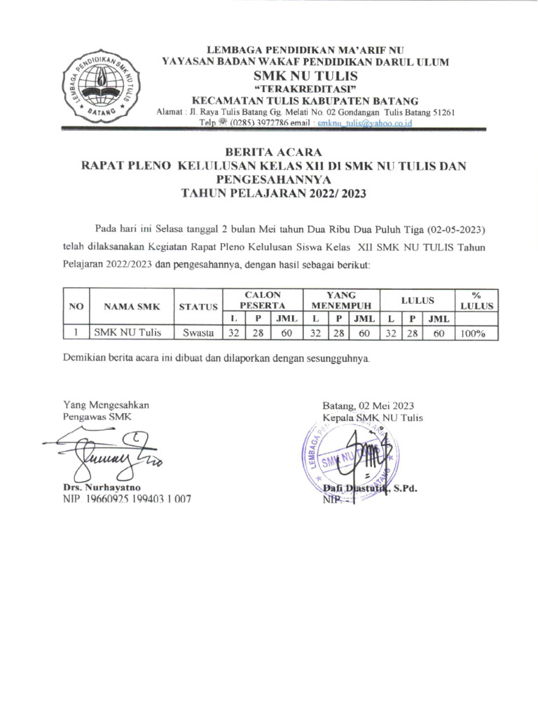 Berita Acara dan Notulen | PDF