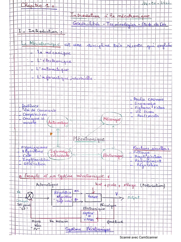Mécatronique | PDF