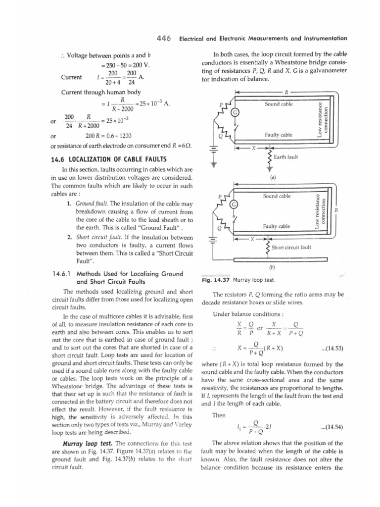 Localiztion Of Cable Faults Pdf