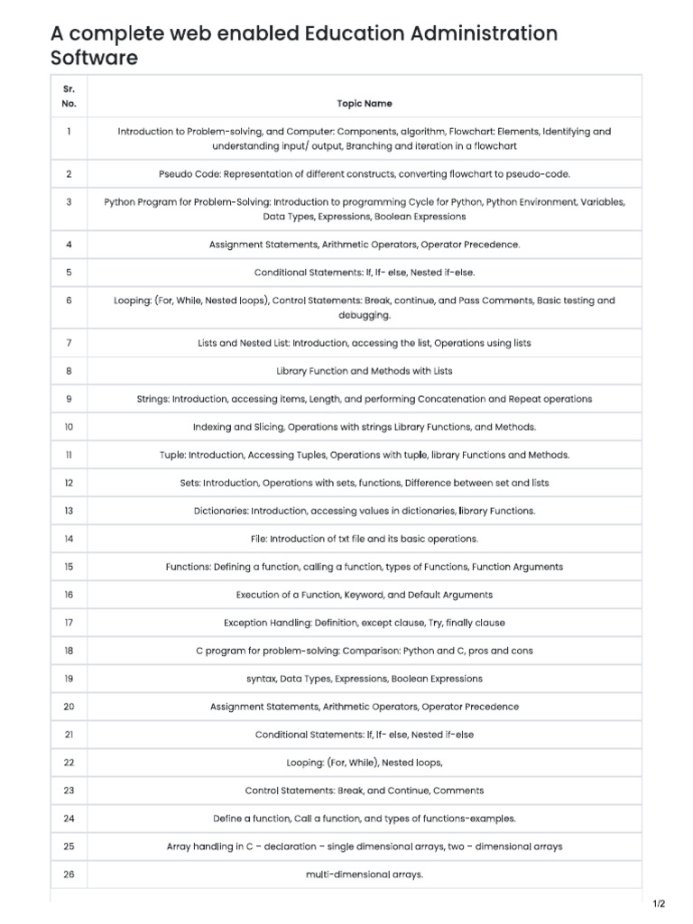 PSS Syllabus ST Sem. | PDF