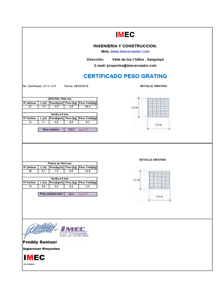Certificado de Grating | PDF