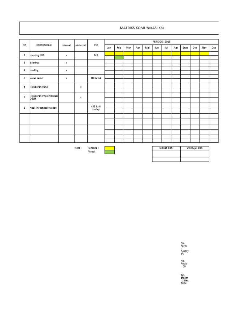 Matriks Komunikasi K3L | PDF