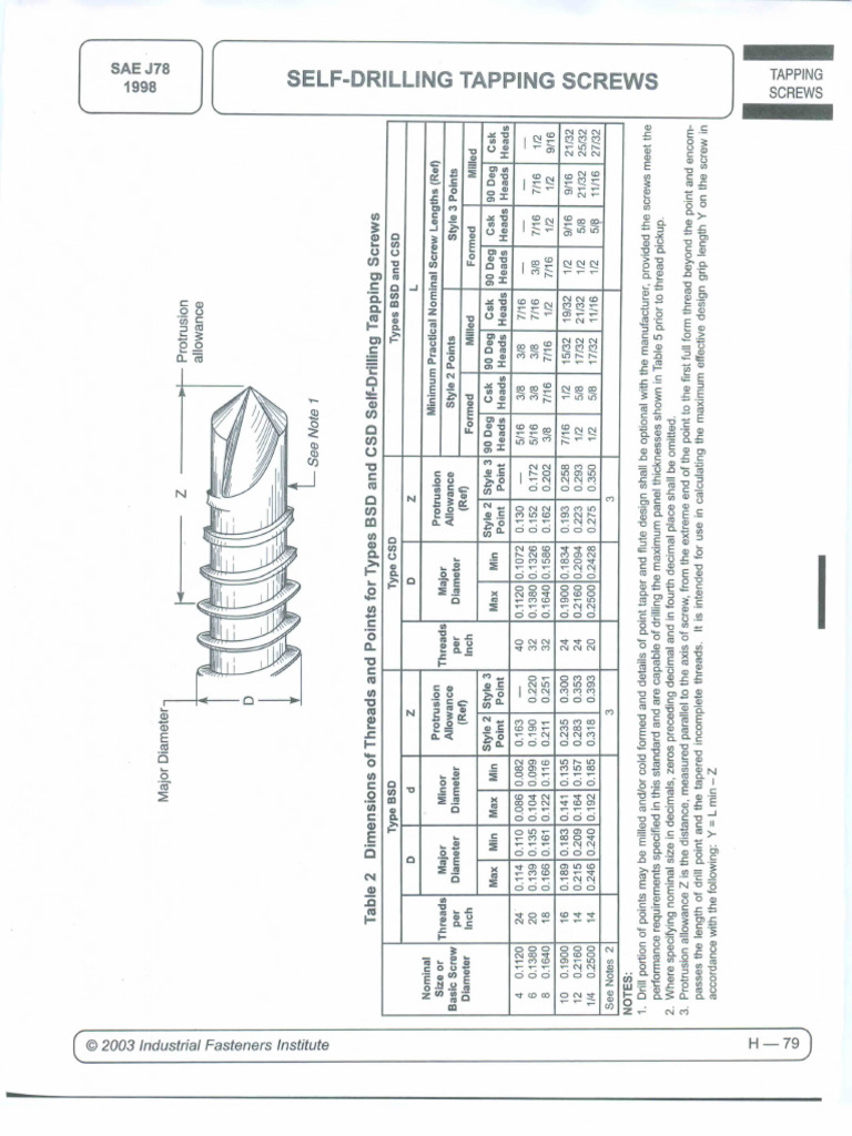 Sae j78 1998 Self Drilling Tapping Screw | PDF