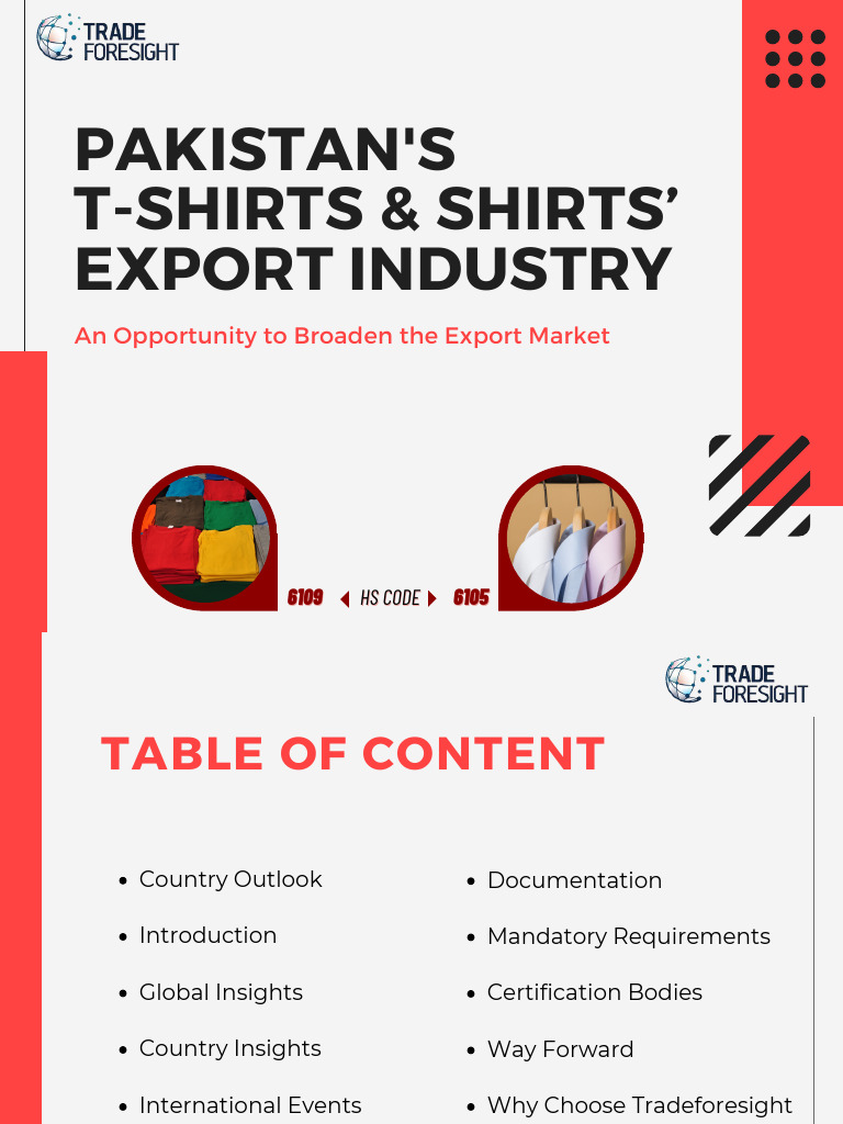 Market Dynamics and Trends in Pakistan's Shirts Export Industry ...