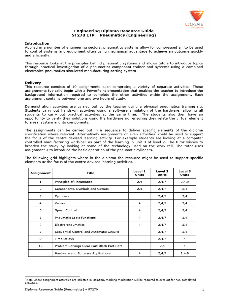 ST270 Pneumatics DRG | PDF | Valve | Pneumatics