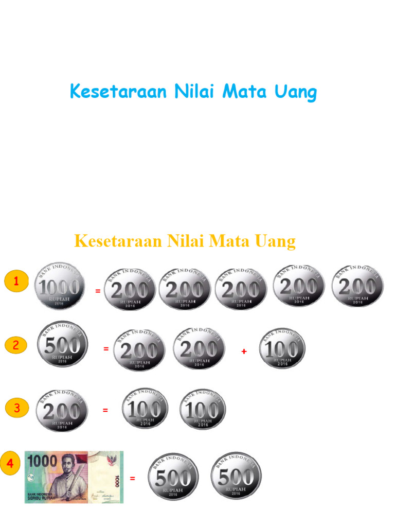 Kesetaraan Nilai Mata Uang | PDF