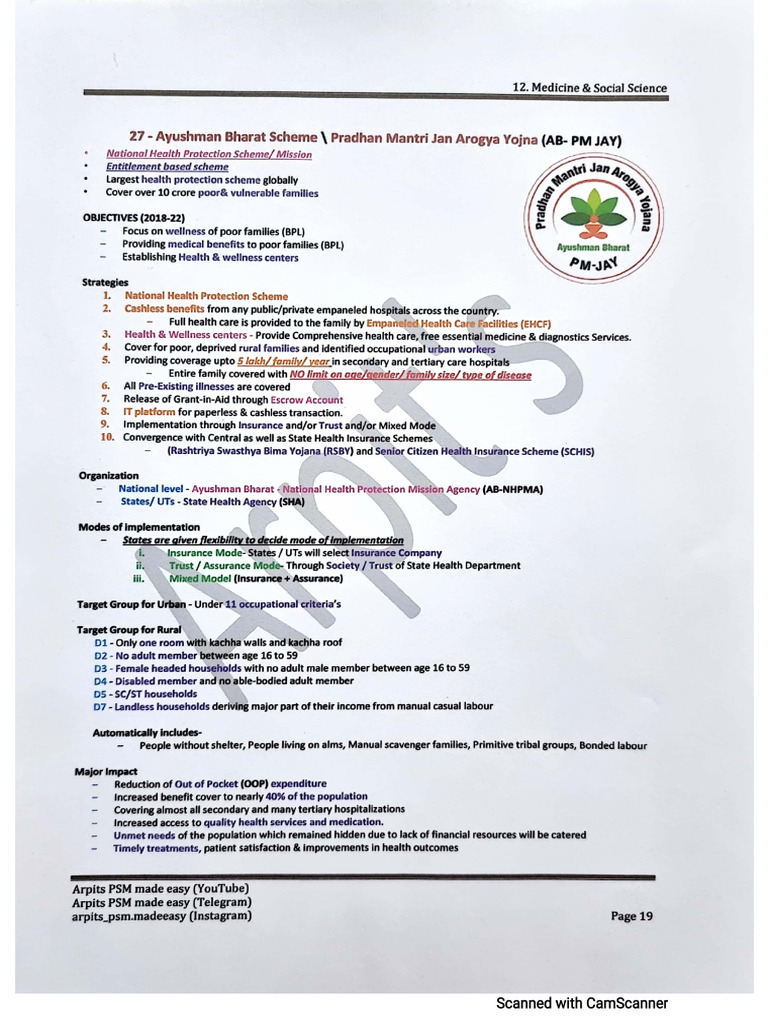 27 - Ab - Pmjay | PDF