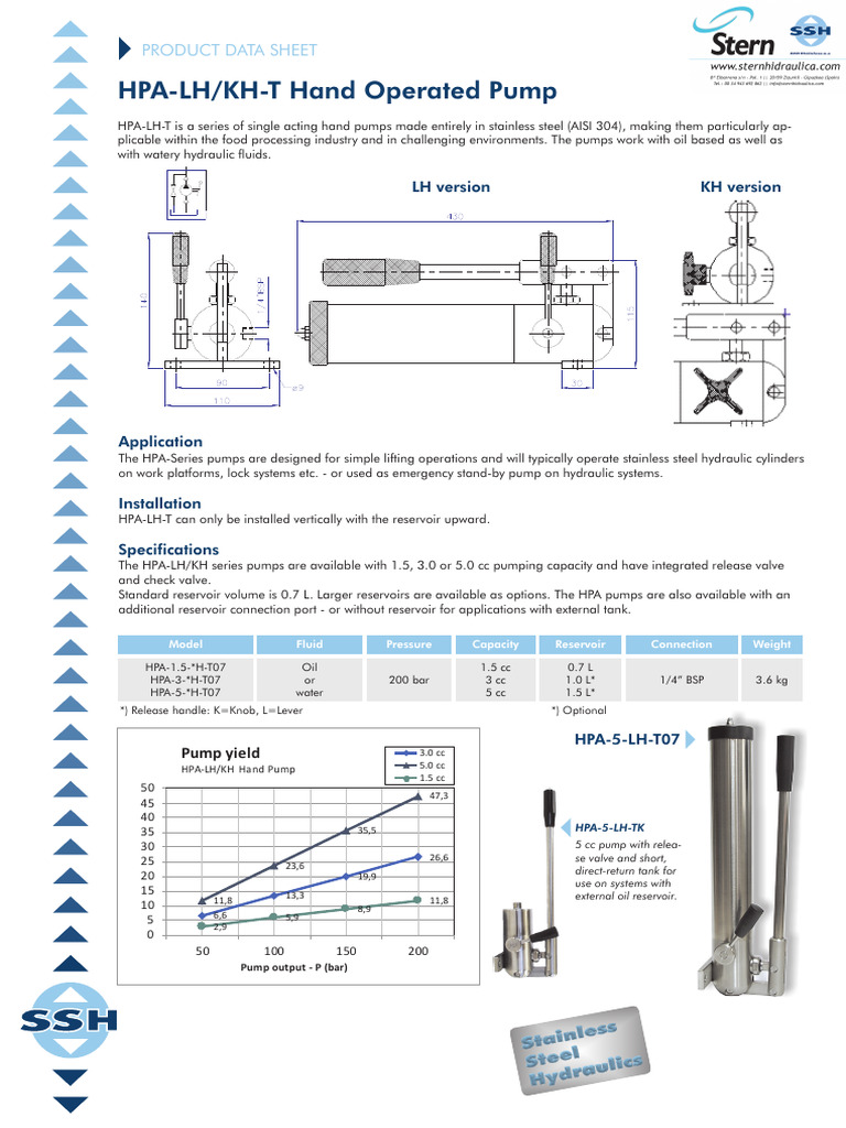Stern SSH Catalogo Serie Handpumps Completo - 1 - Original | PDF | Pump ...