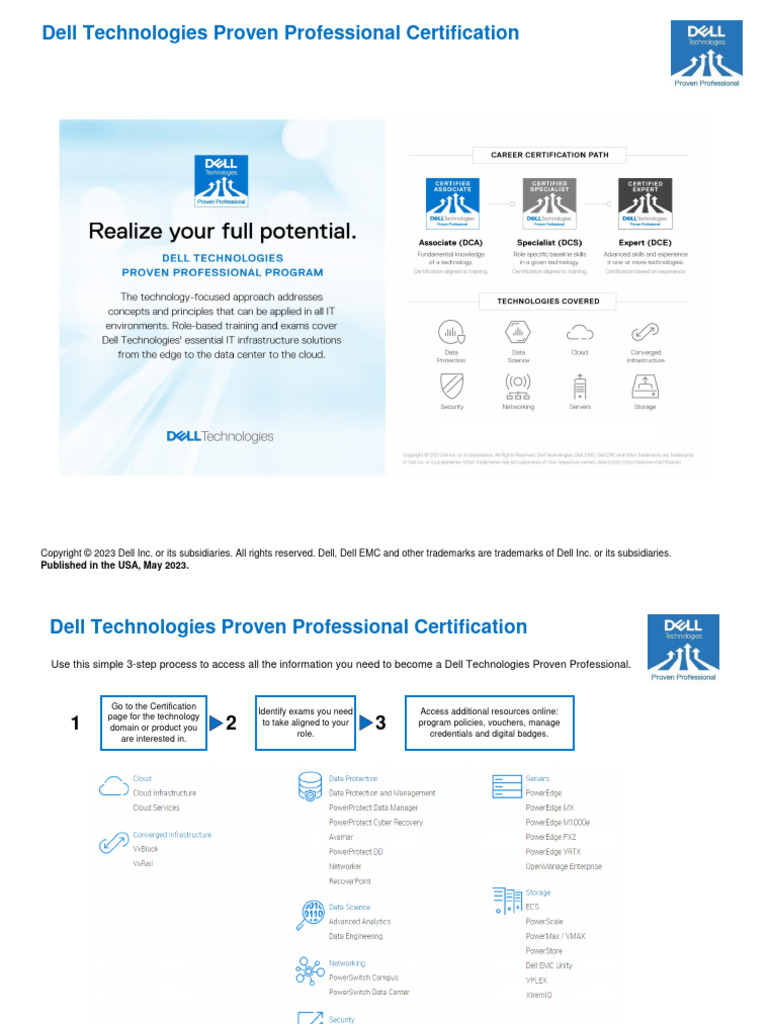 Consolidated Framework and Exam Roadmaps | Download Free PDF | Computing | Computer Science