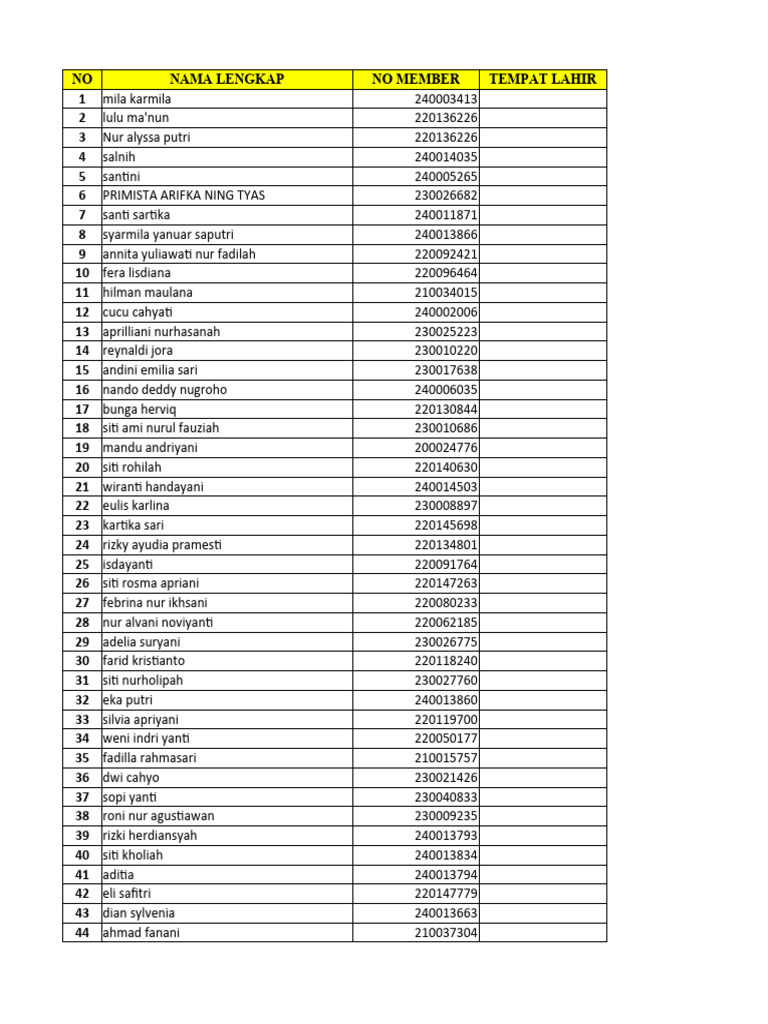 Excel Kosongan | PDF