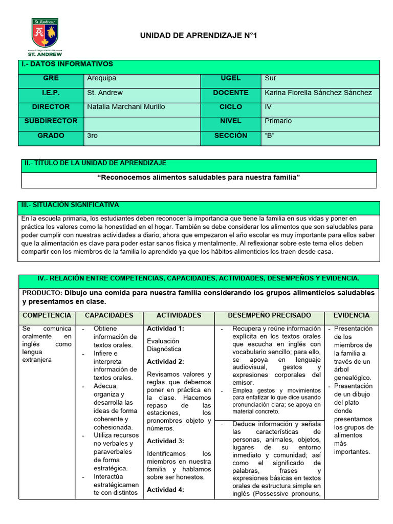 3° Unidad de Aprendizaje N°1 | PDF | Evaluación | Aprendizaje