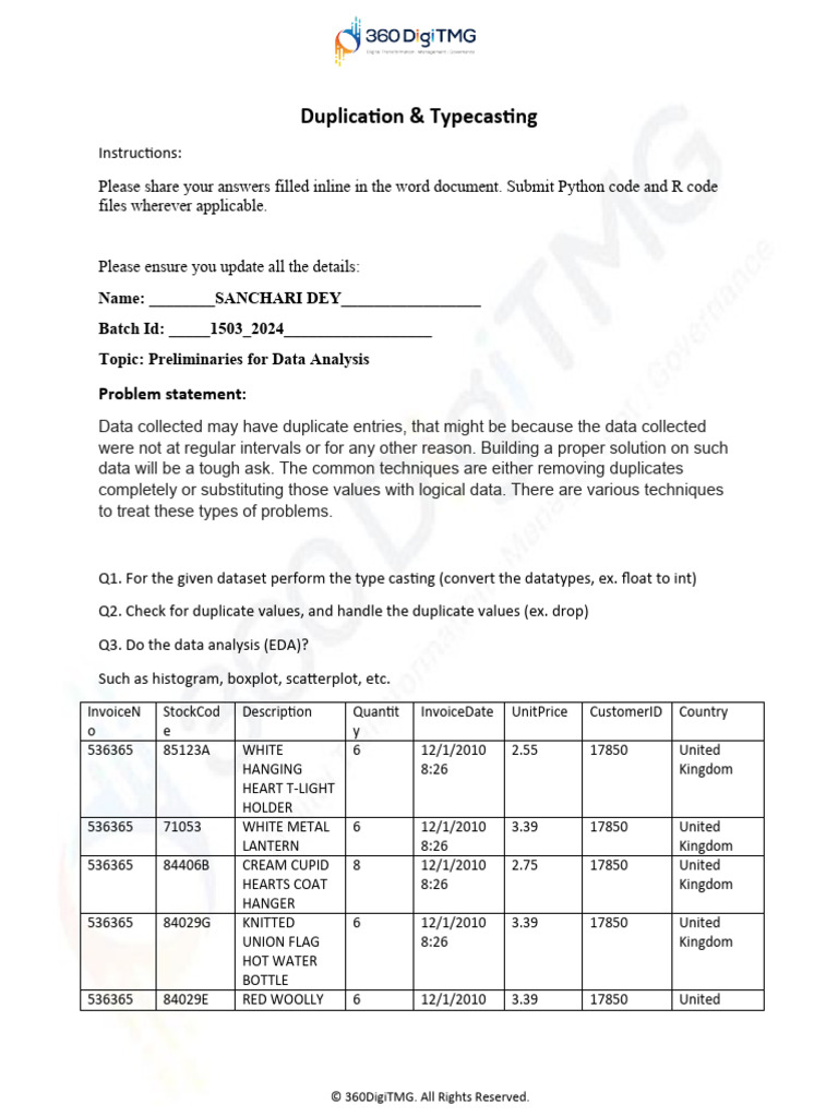 Duplication - Typecasting-Problem Statement Answer | PDF | Computer Data | Data