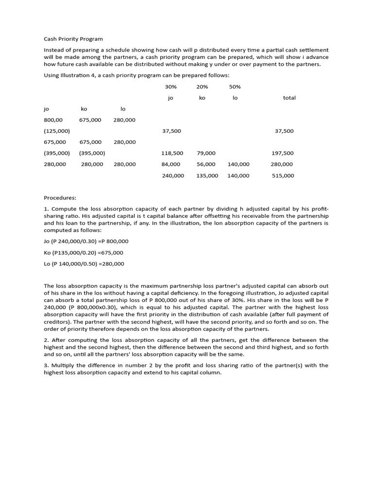 Cash Priority Program | Download Free PDF | Partnership | Money