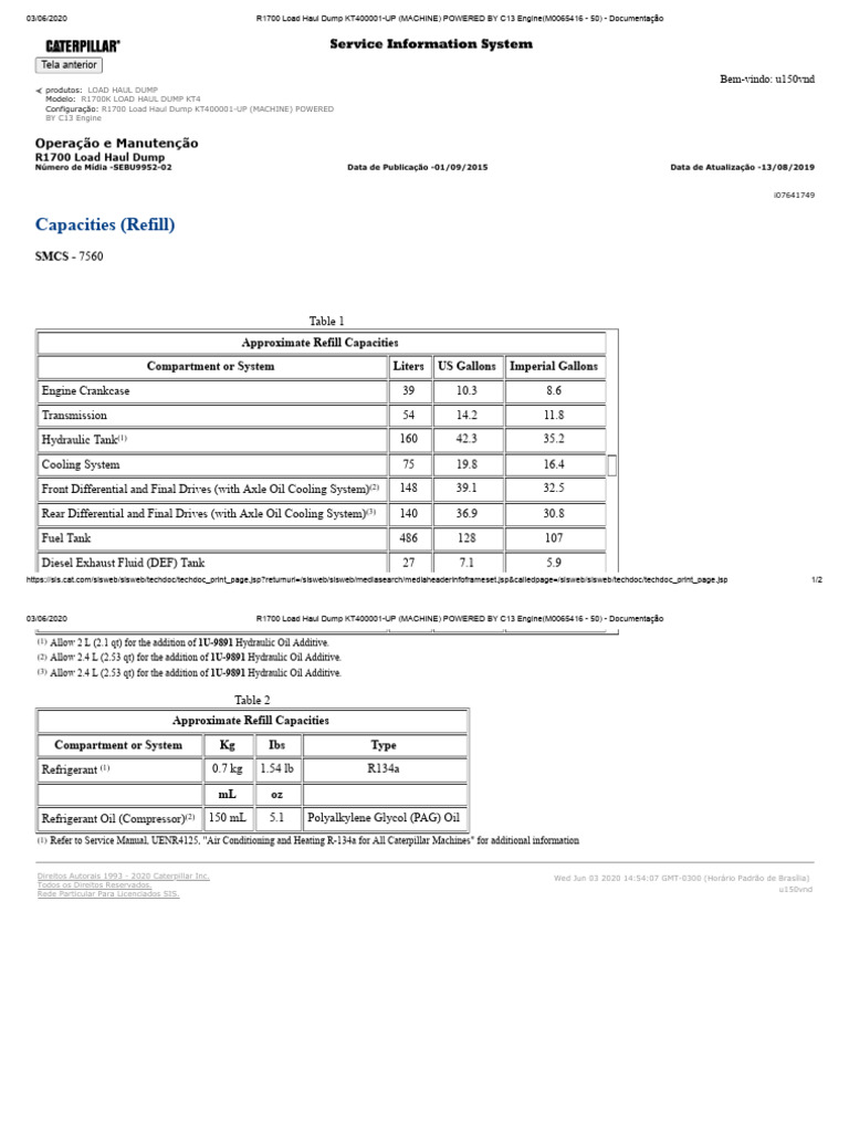 Capacidades de Reabastecimento R1700K | PDF | Mechanical Engineering ...