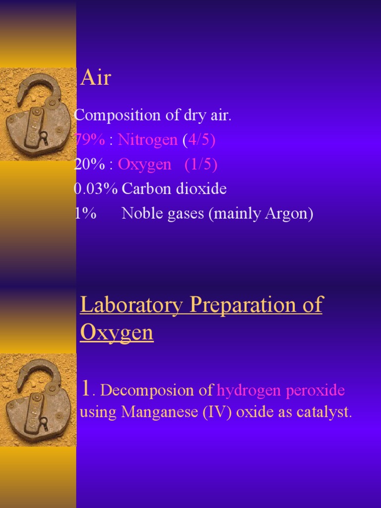 Composition of Dry Air.: (20%: 0.03% Carbon Dioxide 1% Noble Gases ...