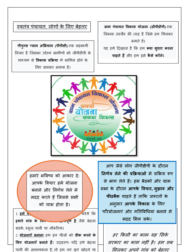 Shreya Tiwari - 20010549 | PDF