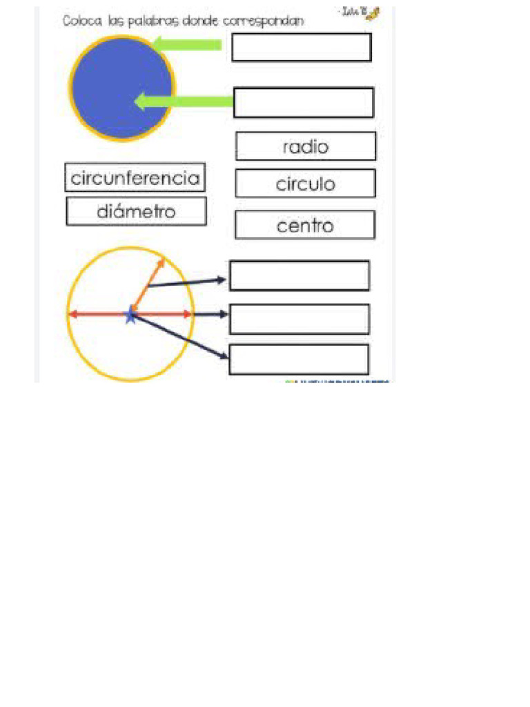 El Círculo y Sus Partes | PDF