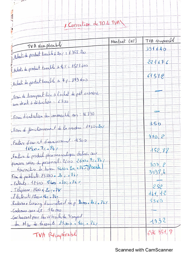 Correction de TD TVA | PDF