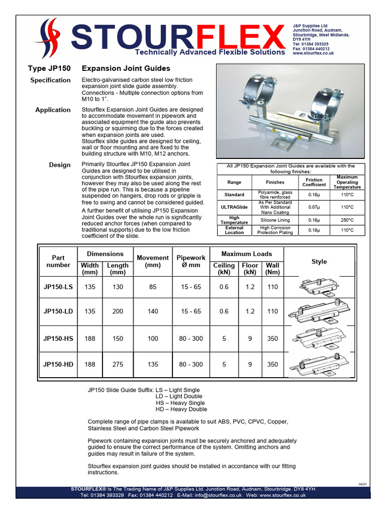 JP150 | PDF | Pipe (Fluid Conveyance) | Friction
