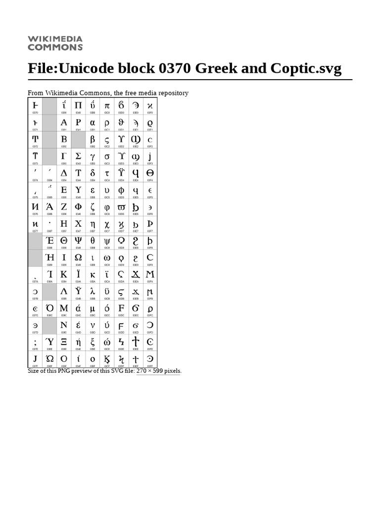 File Unicode Block 0370 Greek and Coptic - SVG | PDF | Creative Commons License | Metadata