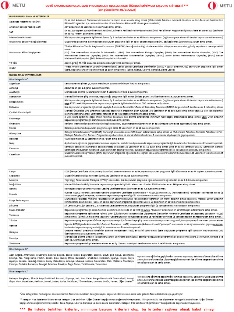 6ft6-method-pdf