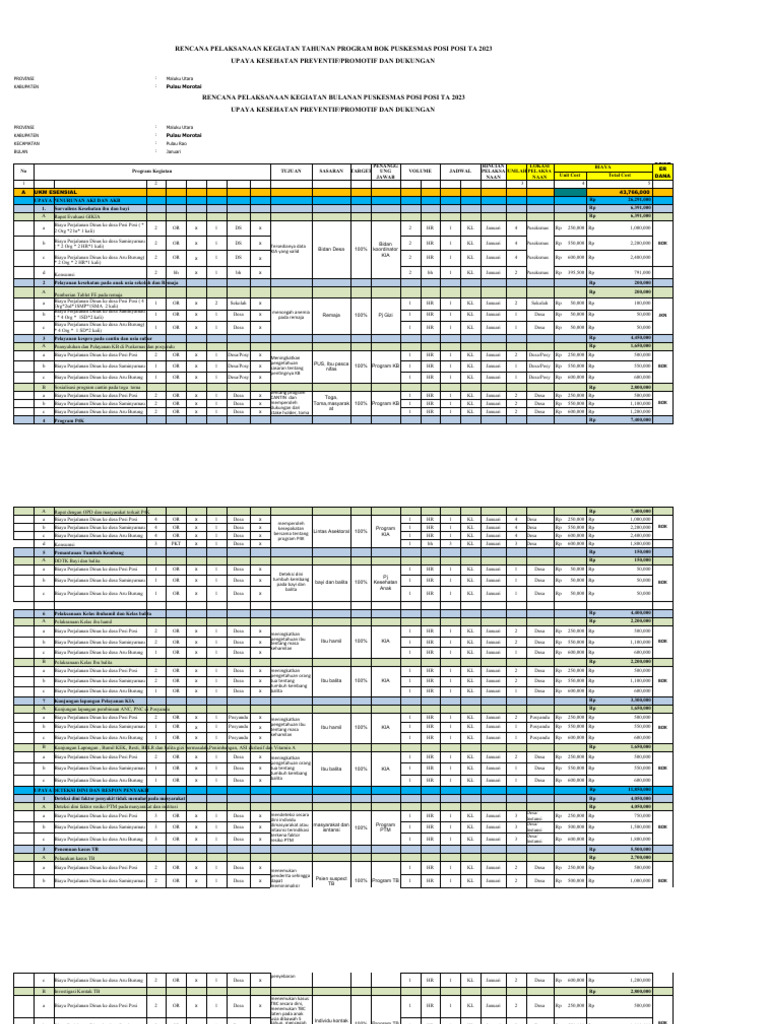 RPK Bulanan 2023 | PDF