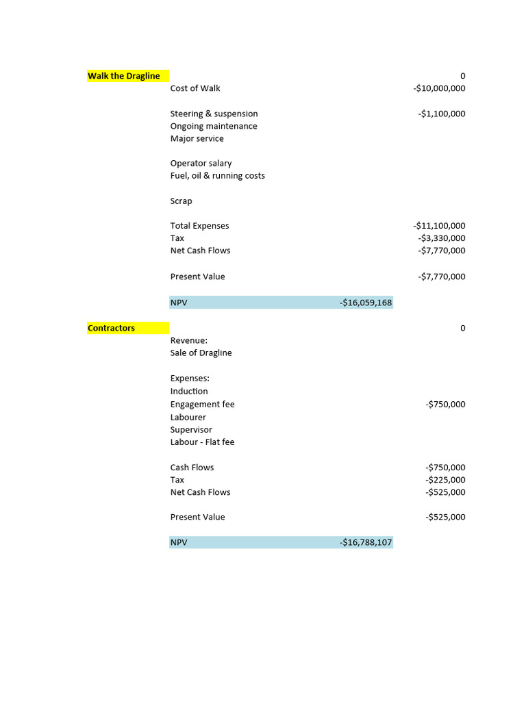 Zeta Mining Solution | Download Free PDF | Net Present Value | Discounted Cash Flow