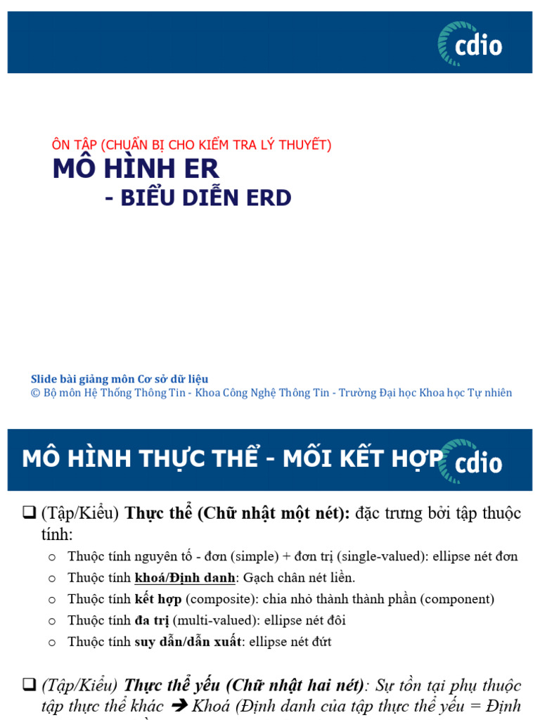 On Tap Kiem Tra Ly Thuyet | PDF