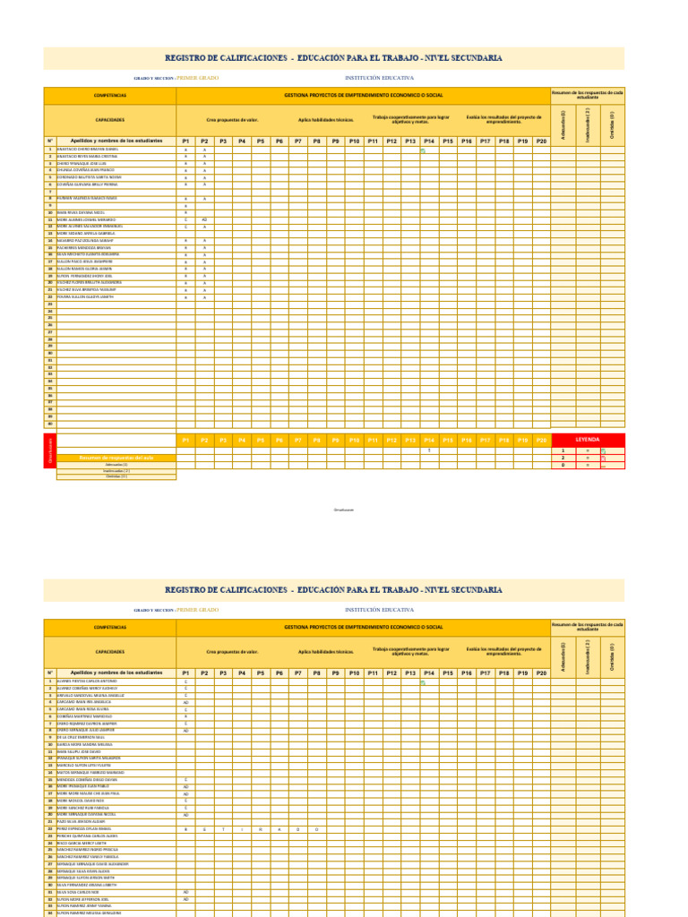 Registro de Ept.2024 I BIMESTRE | PDF | Iniciativa empresarial