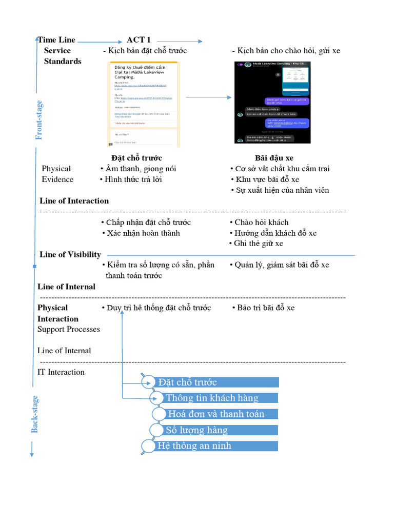 Blueprint 1 | PDF
