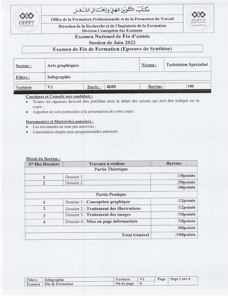 2022_INFOGRAPHIE_SYN | PDF
