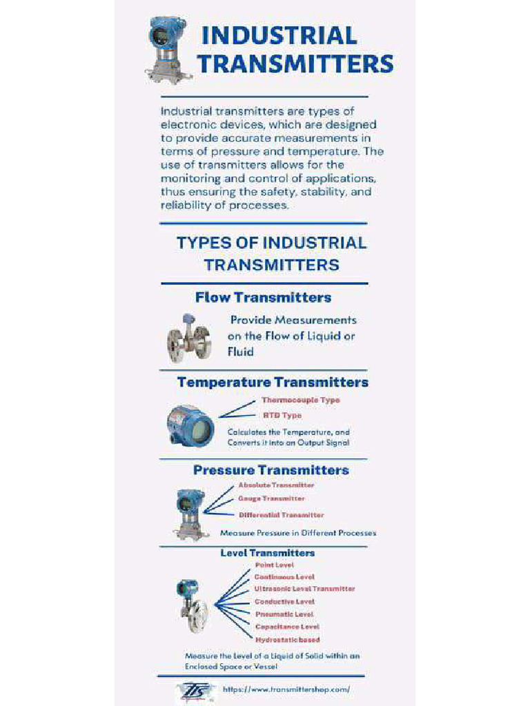 Types-of-Industrial-Transmitters-1-320 | PDF