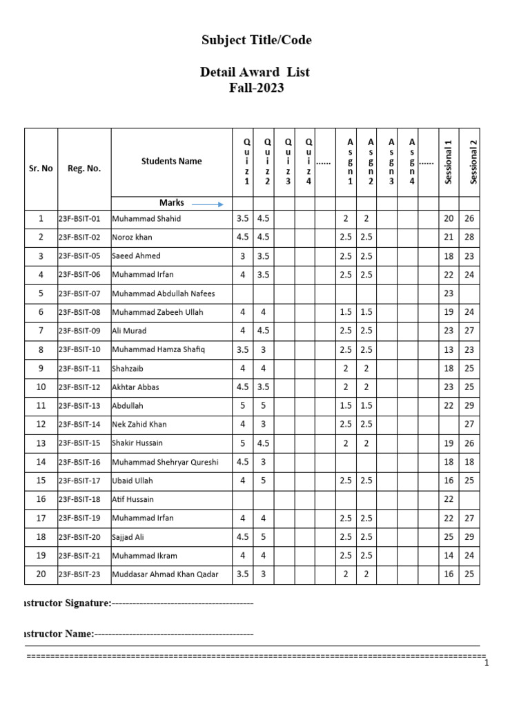 Fall 2023 It Student Award List Pdf