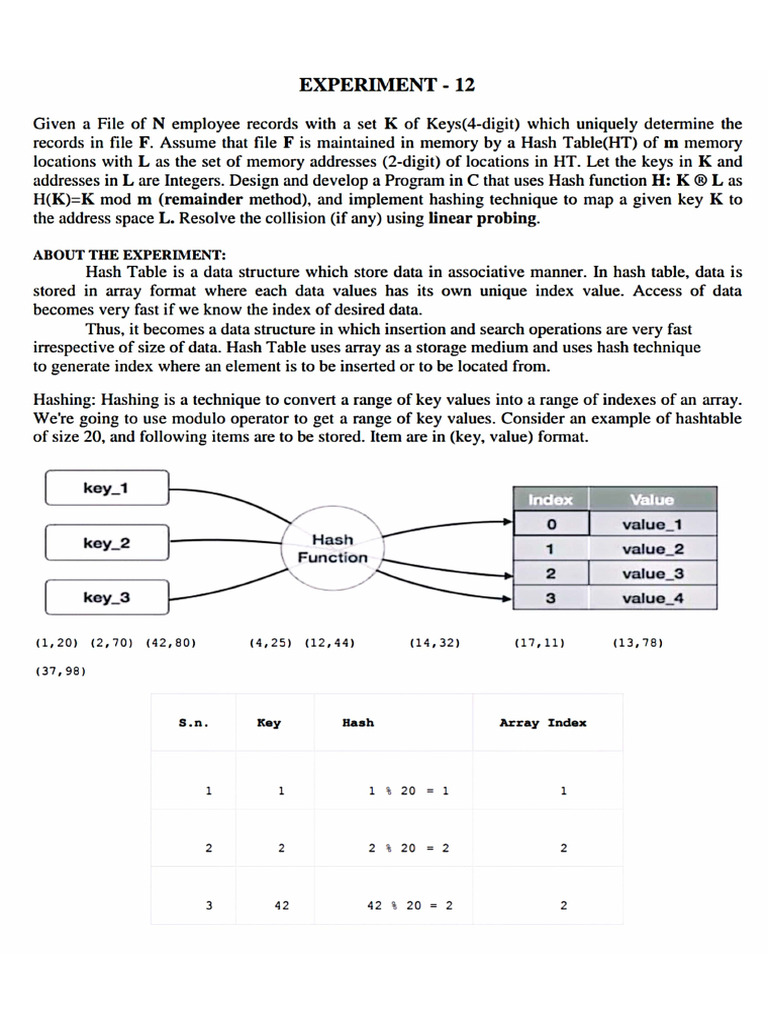 Linear Probing DS | PDF