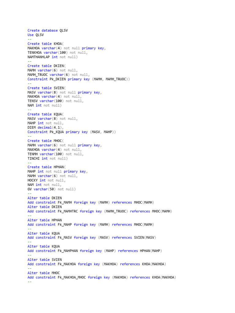Create Database QLSV | PDF