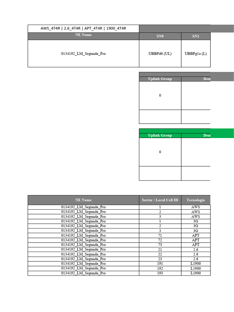 Adecuaciones Previas SC AWS 4T4R 2.6 4T4R APT 4T4R 1900 4T4R 0134192 LM ...