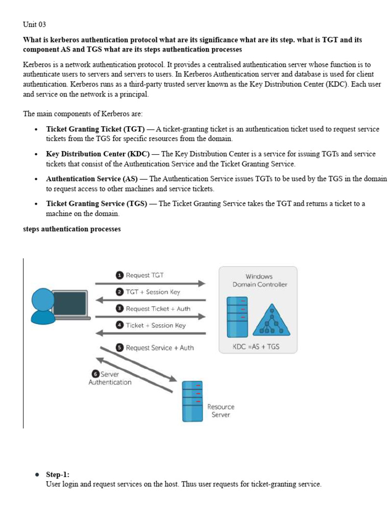 Kerberos Authentication Protocol Pdf Transport Layer Security Security