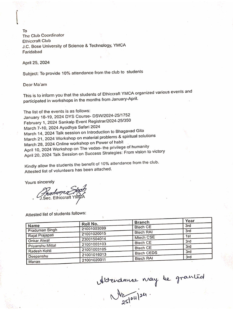 Attendance Jan - April | PDF