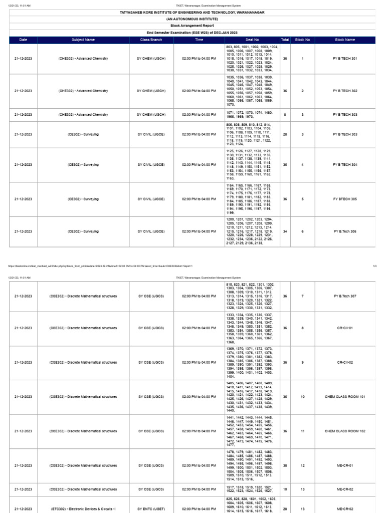 Block Arrangement Report 21-12 2-4 | PDF | Electronics | Engineering