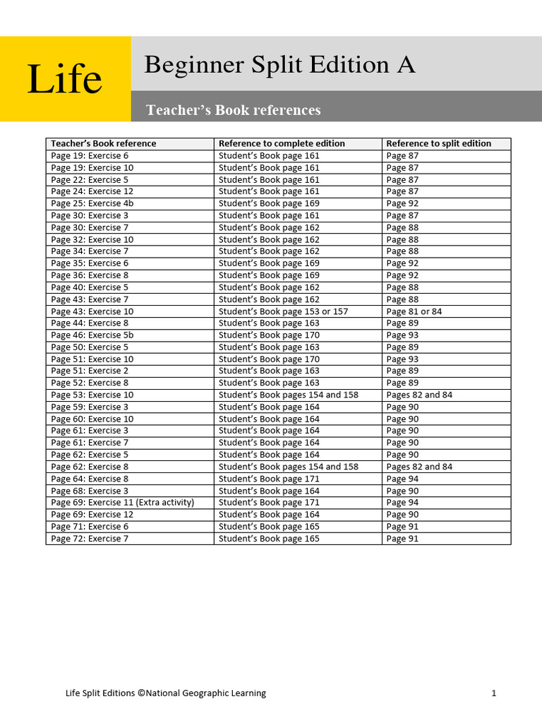 Life_Beginner_TBcorrelation | PDF | Learning | Teaching