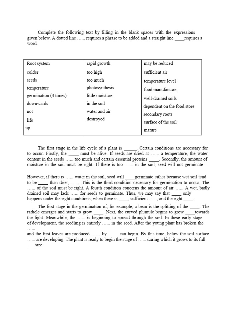 Complete The Following Text by Filling in The Blank Spaces With The ... Complete The Following Text by Filling in The Blank Spaces With The ...