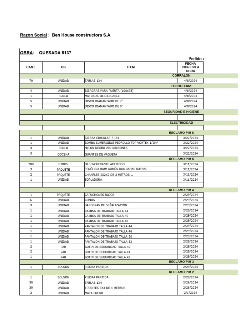 Pim Nâº7 Quesada | PDF