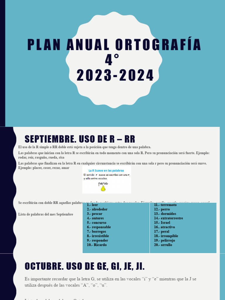 Plan Anual Ortografía Cuarto 2023-2024 (Autoguardado) | PDF | Ortografía | Lingüística