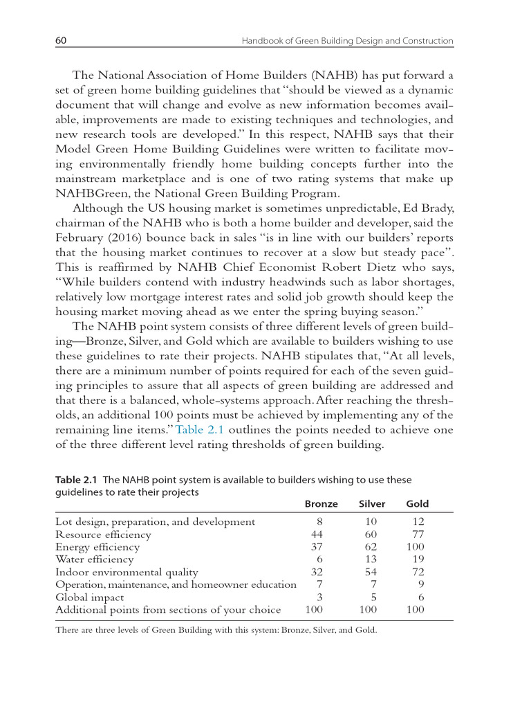 NAHB Green Building Guidelines | PDF | Green Building | Economy And The Environment