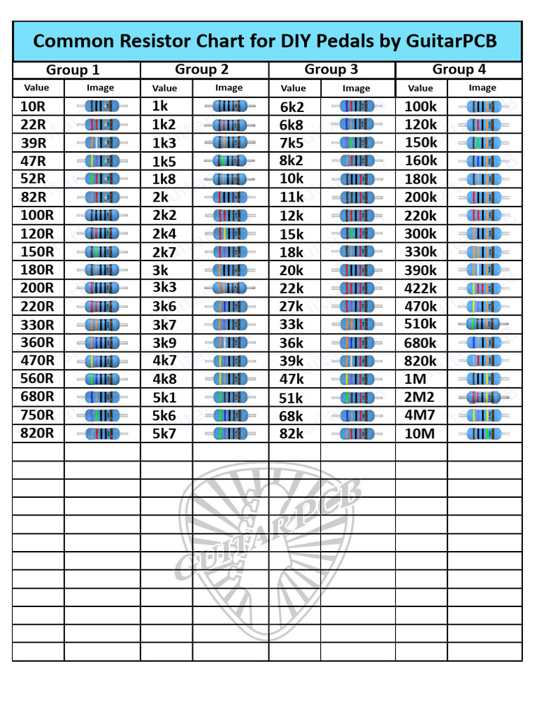 GuitarPCB-Common-Resistor-Chart | PDF