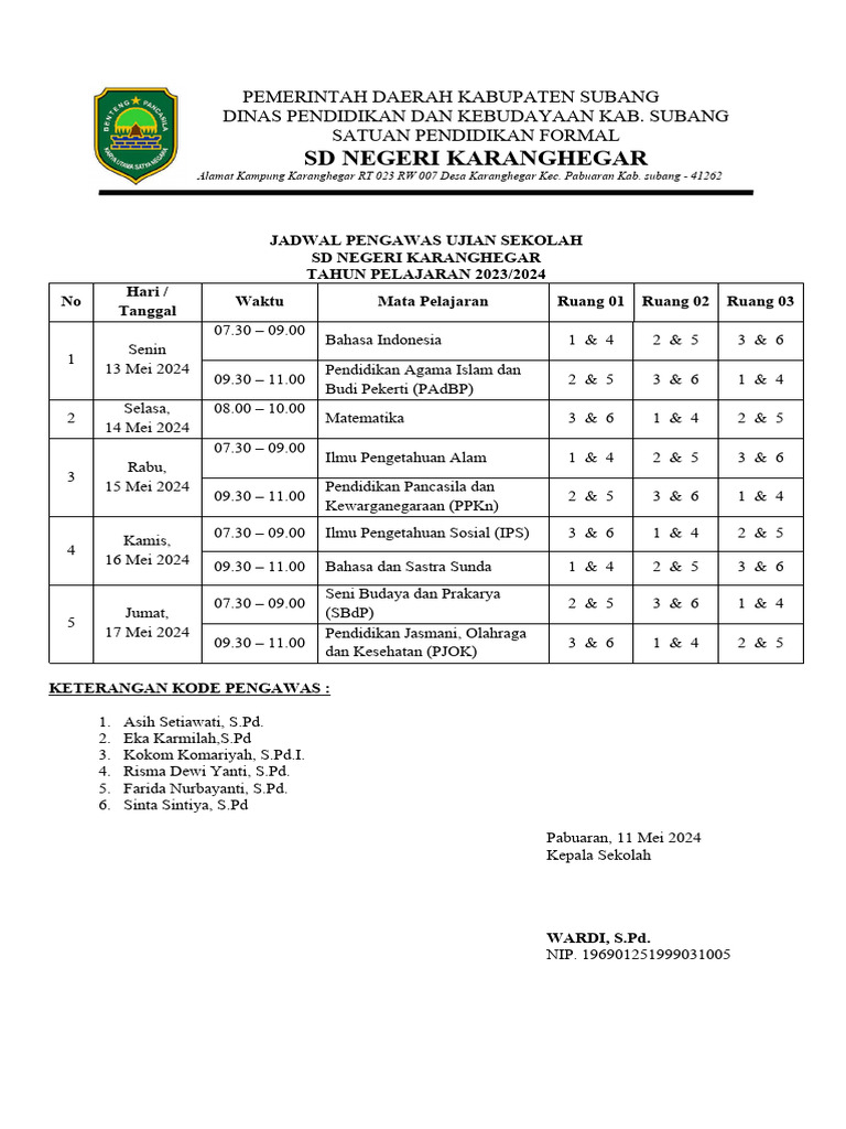 Jadwal Pengawas & Daftar Hadir Latihan Ujian | PDF
