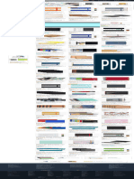 HK Materials List | PDF